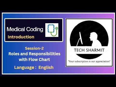 Roles and Responsibilities with flow | medical coding for beginners ...