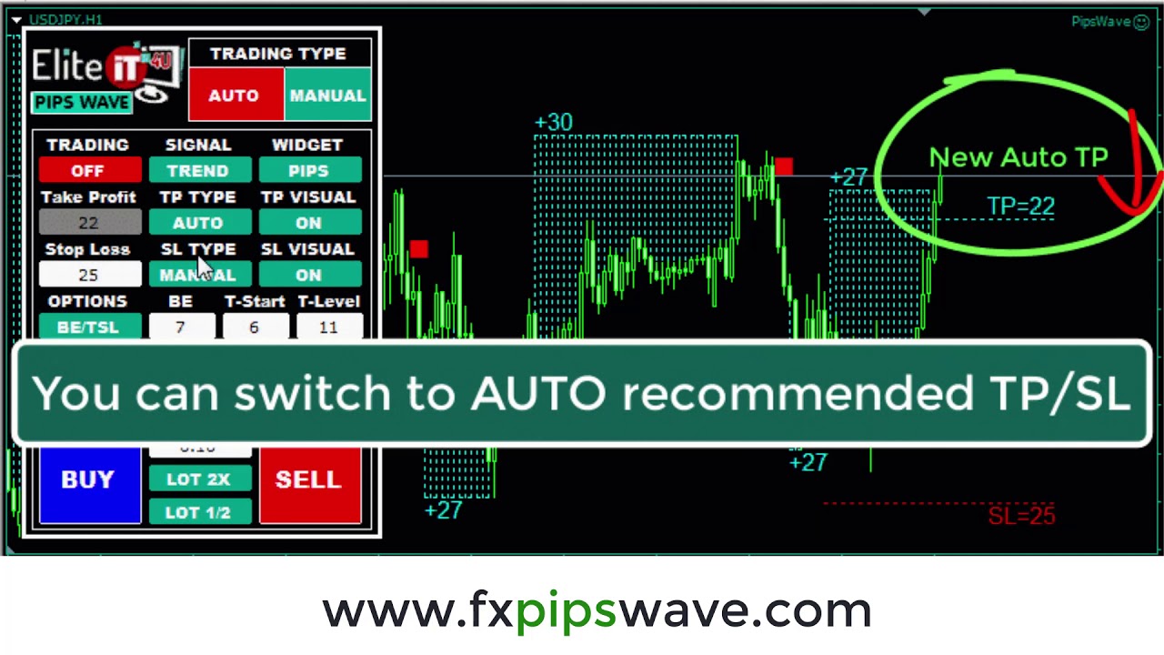 Free demo version of our BEST 2020 Forex Robot and Indicator FX Pips ...