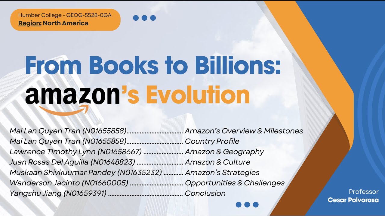 From Books to Billions: Amazon’s Evolution - YouTube