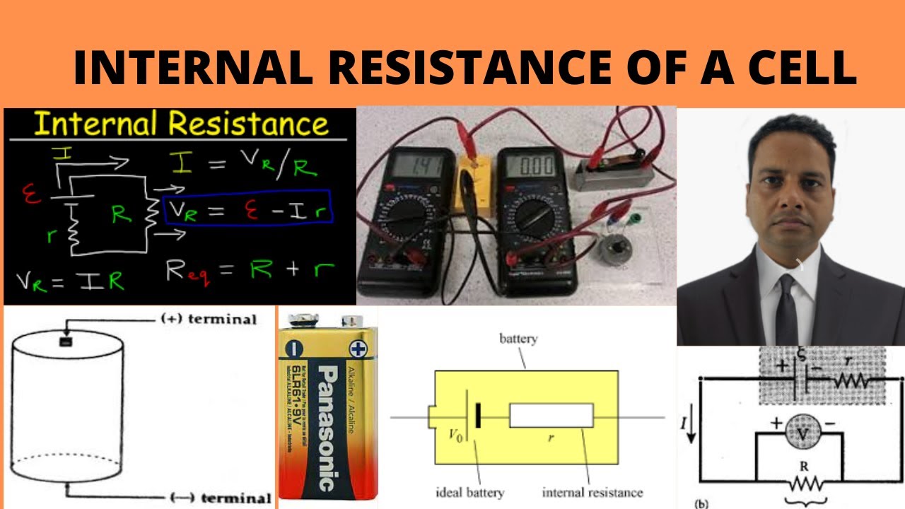 INTERNAL RESISTANCE OF A CELL - YouTube