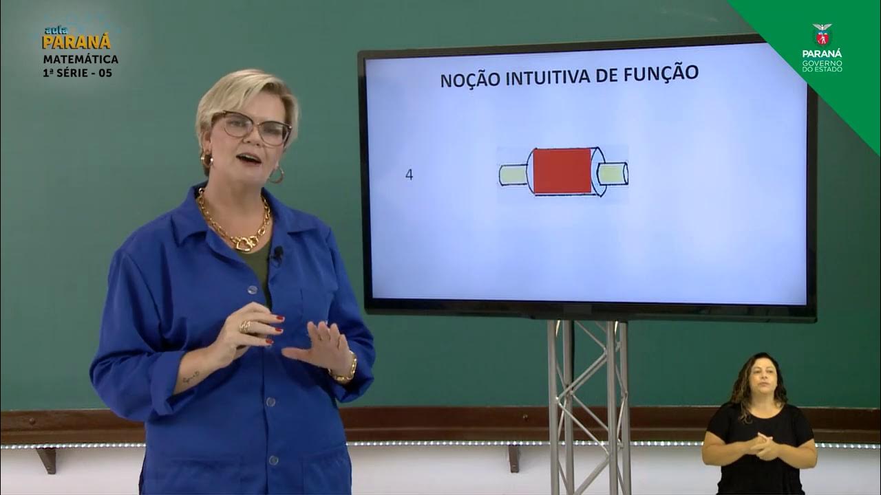 2021 Resumo Da Aula 1ª Série Matemática Aula 05 Noções De