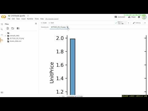 【PYTHON】Pairplots and Correlograms - YouTube