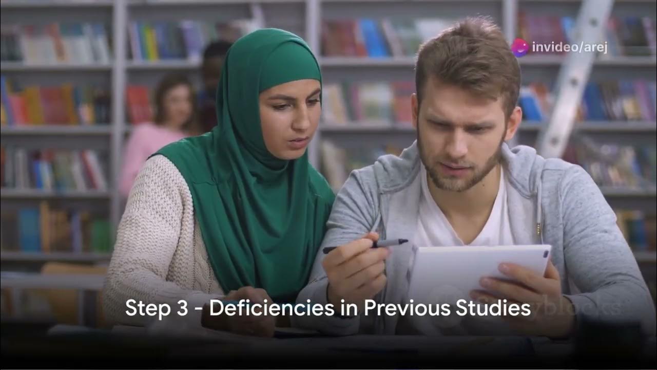 Five steps Deficiencies model by Creswell - YouTube