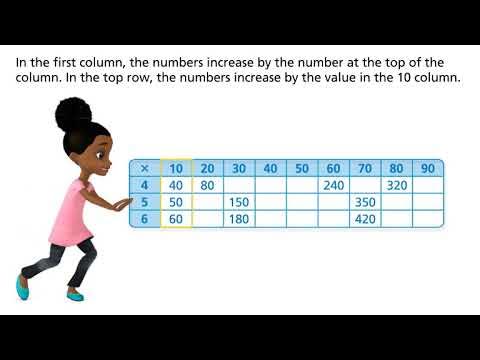 American Math Envision Math Grade 3 Topic 10 Lesson 4 - YouTube