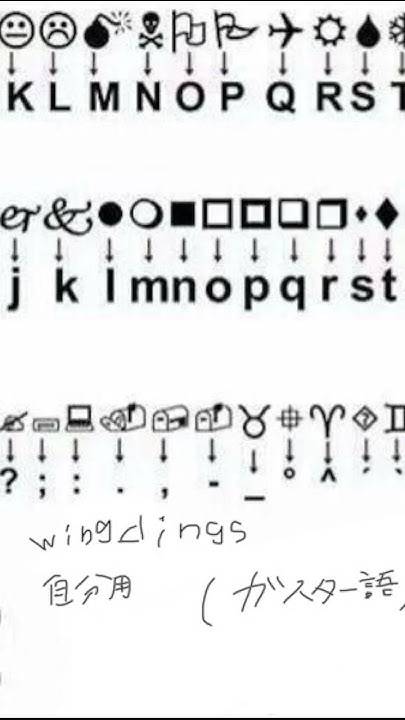 wingdings 自分用 - YouTube