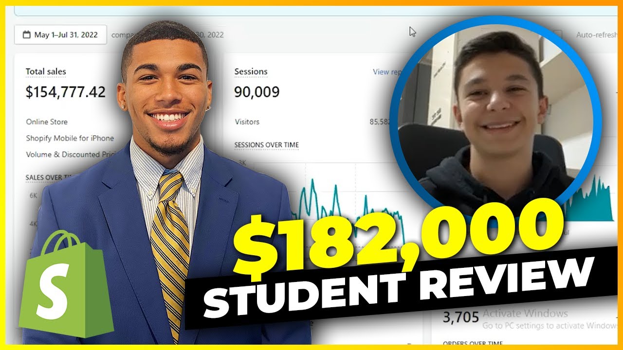 Supreme Ecom Student Review - 17 Year Old Generates $182,000+ with ...