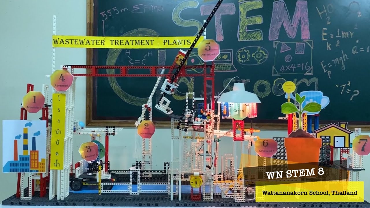 WN STEM 8 | Would Green Mech 2022 | ม.ปลาย - YouTube