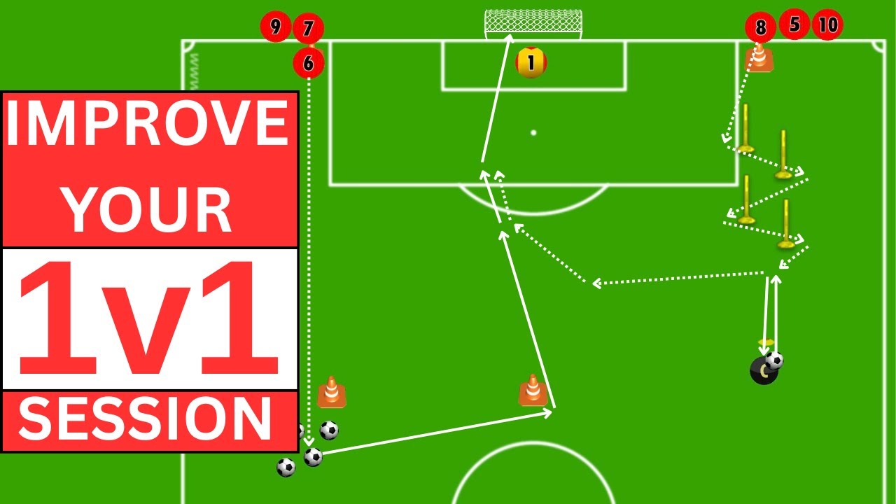 IMPROVE your 1v1 Session - Fun Attack vs Defence Drill - Football/Soccer Drills - YouTube
