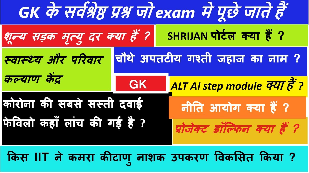 Gk today current affairs | daily current affairs | today current ...