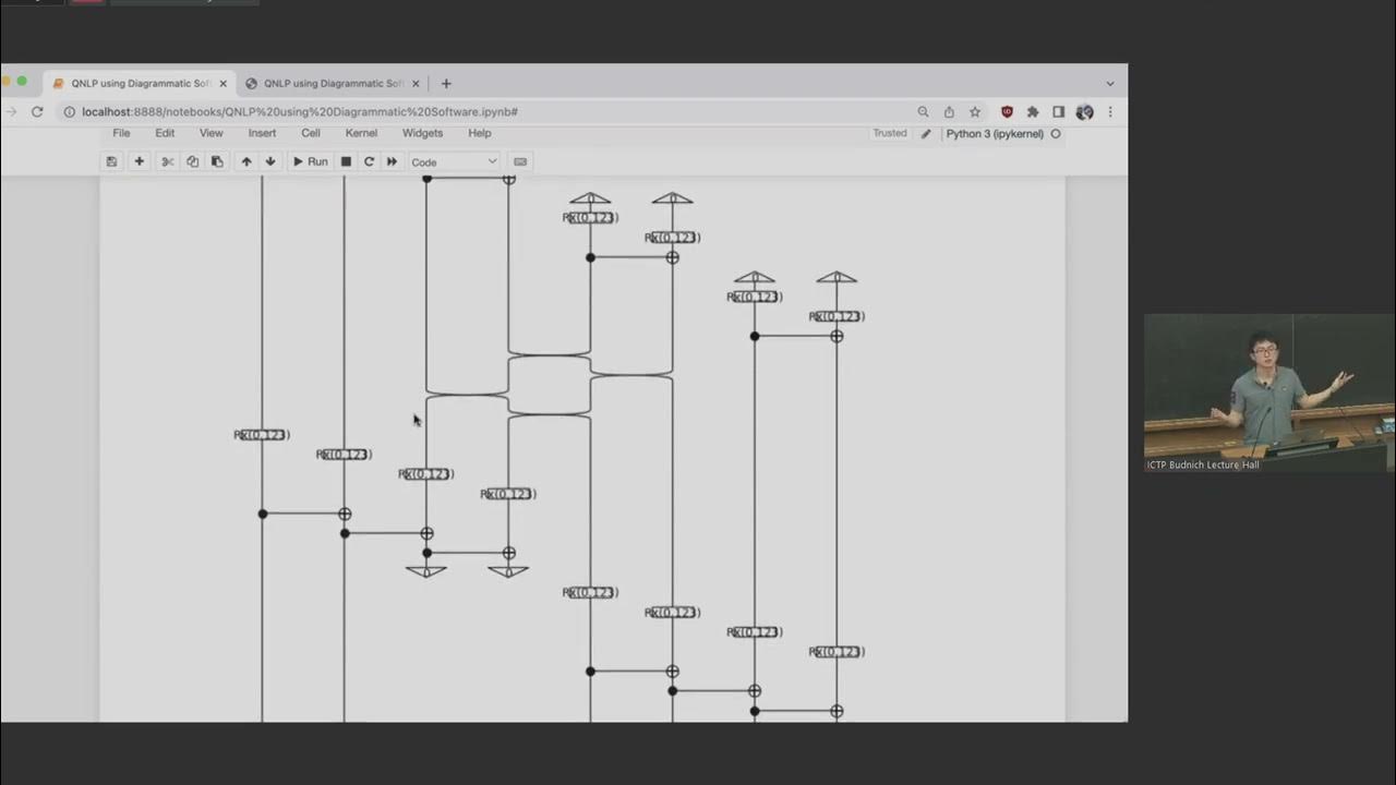 QNLP experiments Practice tutorial, exercises using LAMBEQ - part 2 - YouTube