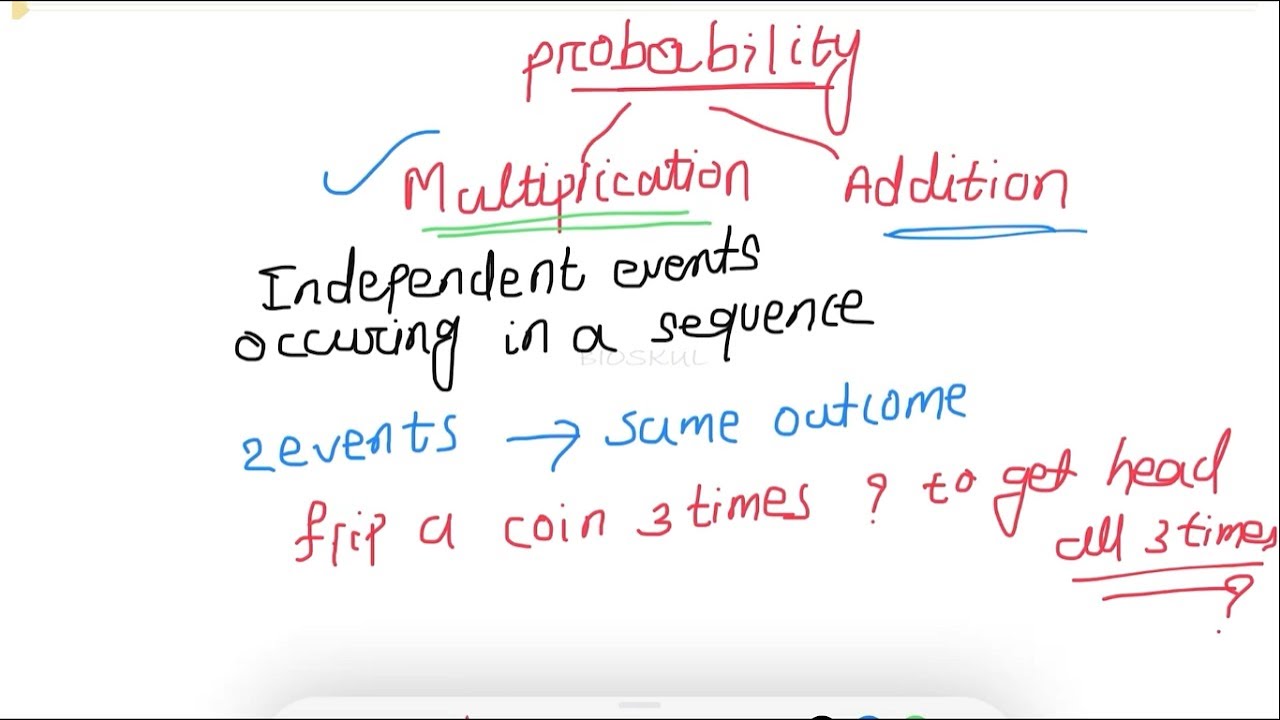 How to solve genetics probability problems // Part 1// Multiplication ...