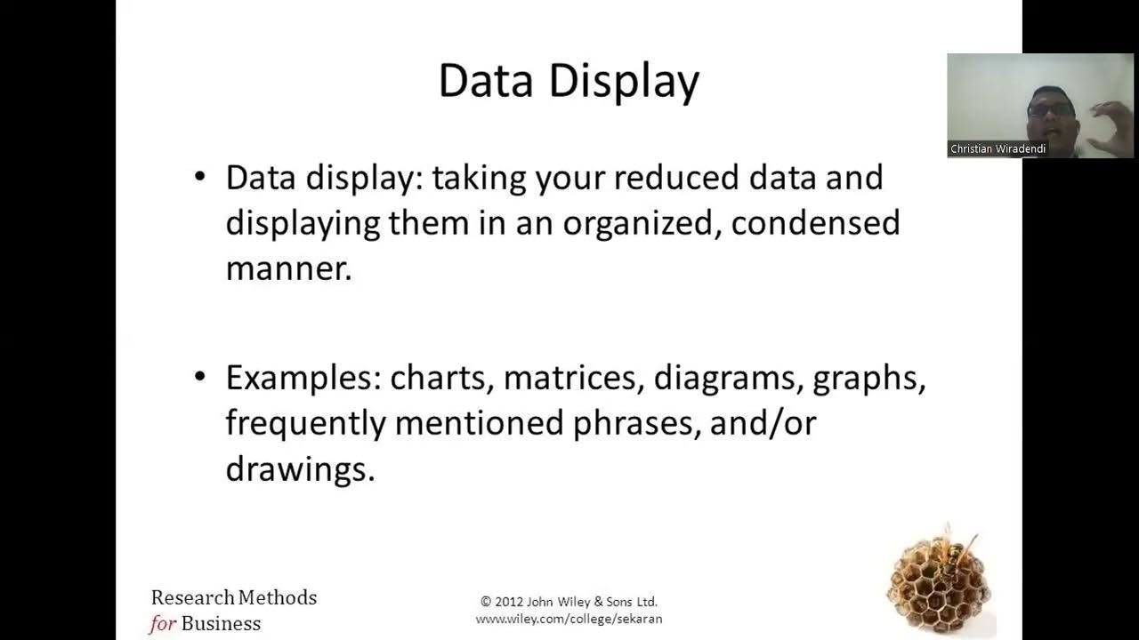 Metodologi Penelitian (Qualitative Data Analysis) - YouTube