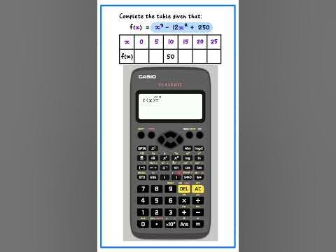 Calculator Guide - Function Evaluation - YouTube