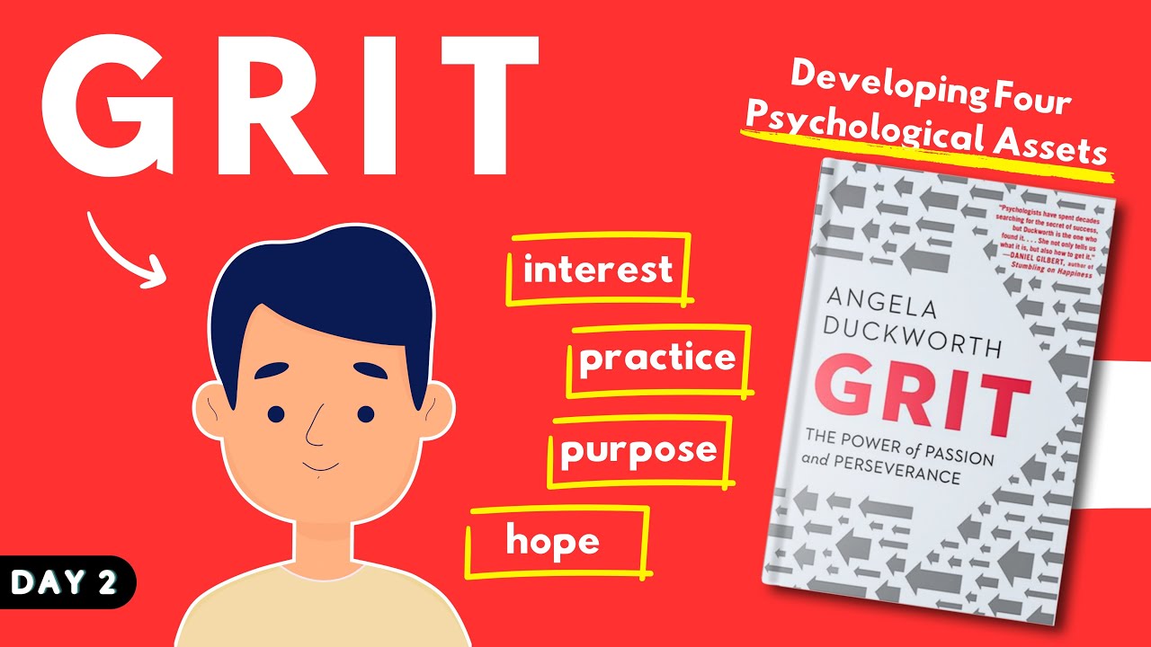 GRIT: How to Develop the Perseverance You Need to Win - YouTube