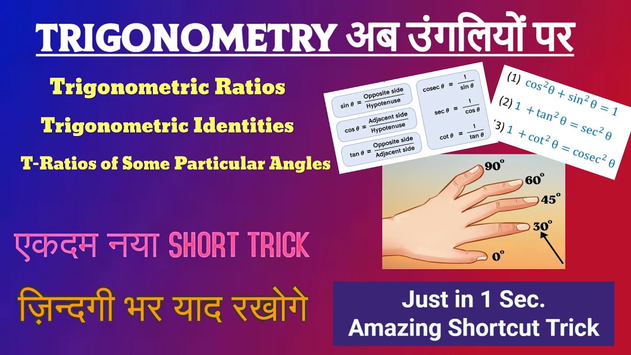 Learn trigonometry on fingers | Class 10 | Trigonometry | Trigonometric ...