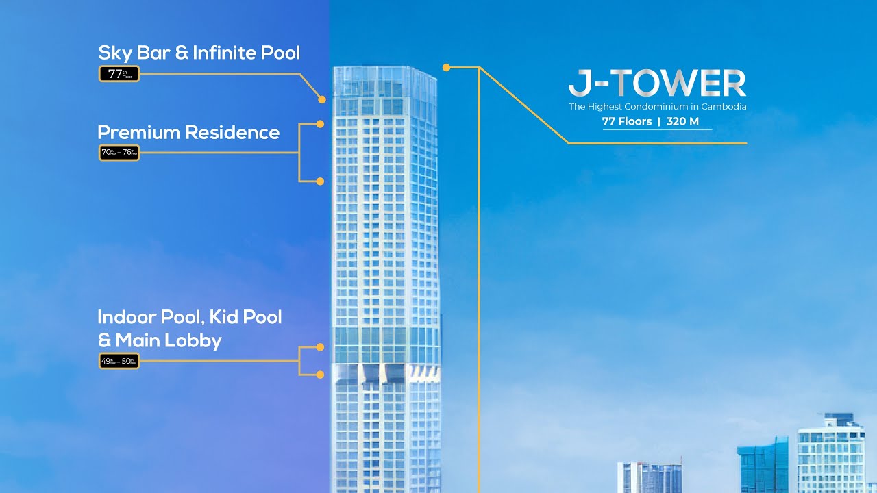 J tower 3 Condominium, The Highest Condo building in Cambodia. - YouTube