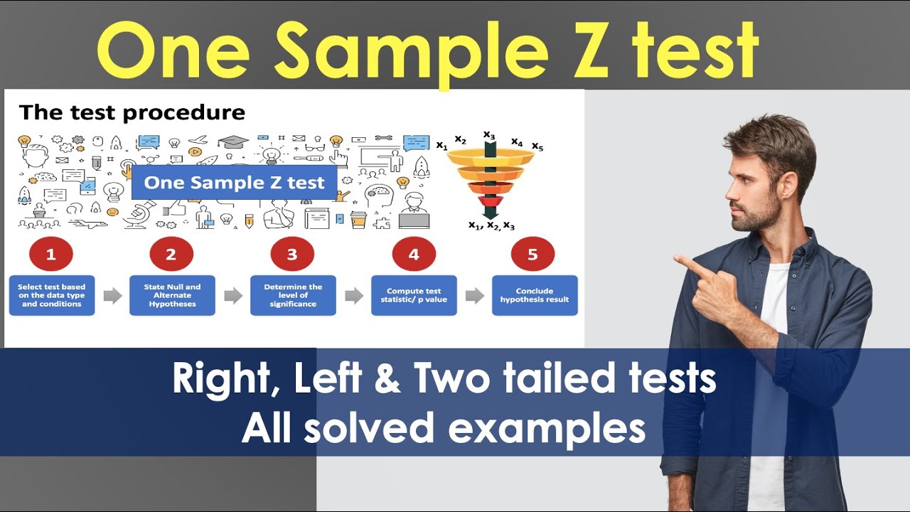 Data Science Expert Reveals Top Hypothesis Testing Techniques | One ...