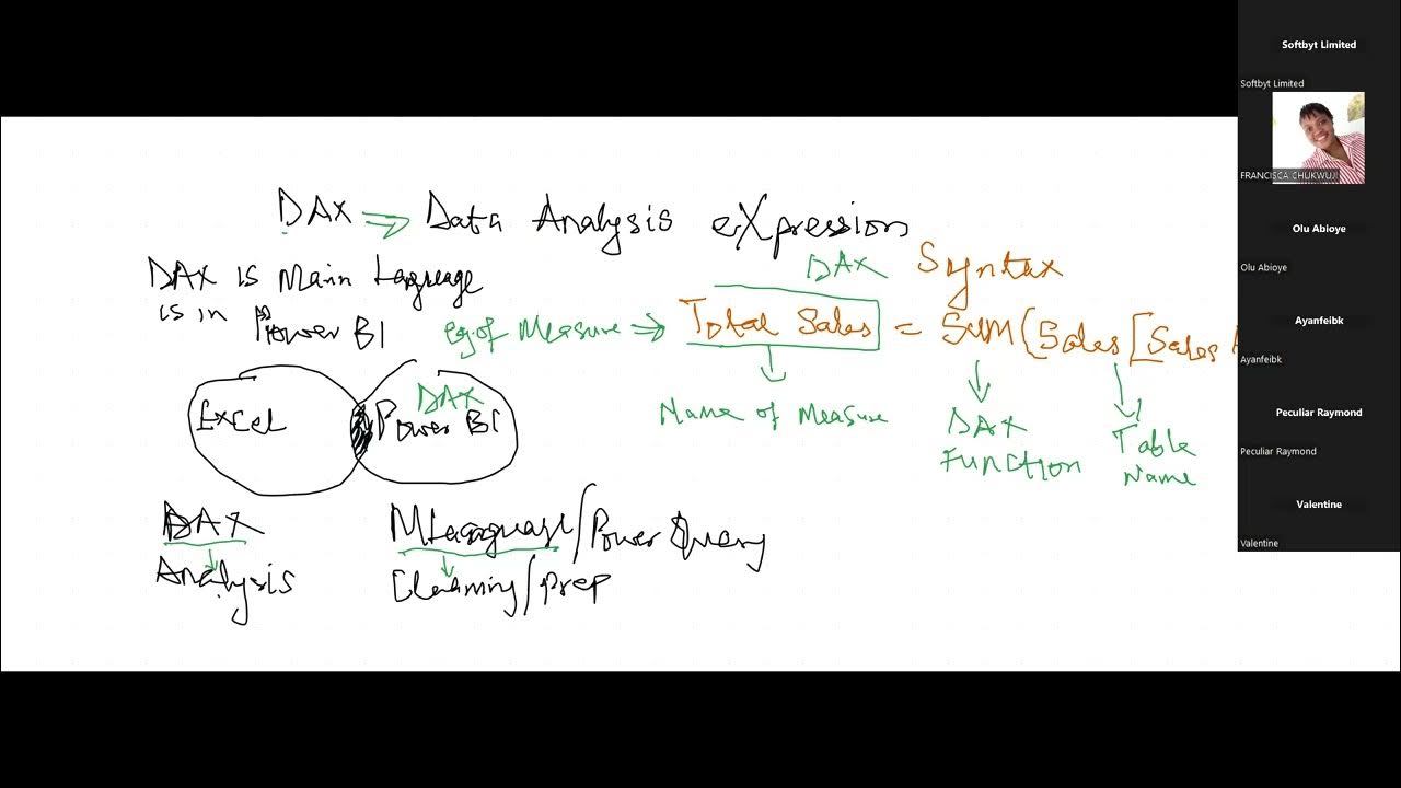 Introduction to Data Analysis Expression - YouTube