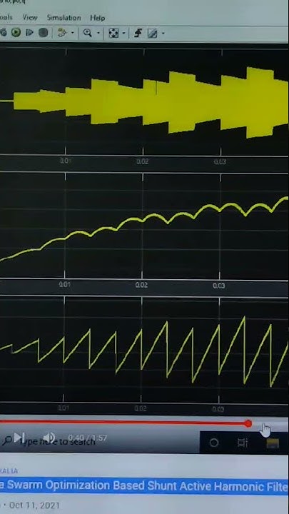 Particle Swarm Optimization Based Shunt Active Harmonic Filter for Harmonic Compensation - YouTube