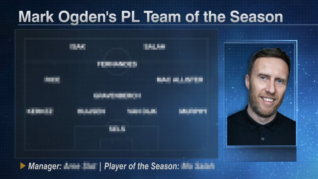 Mark Ogden's Premier League TEAM OF THE SEASON 👀 'You hate Villa ...