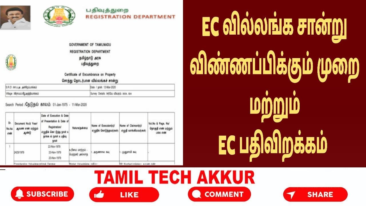 EC - Certificate Application Procedure and Download EC - Certificate ...