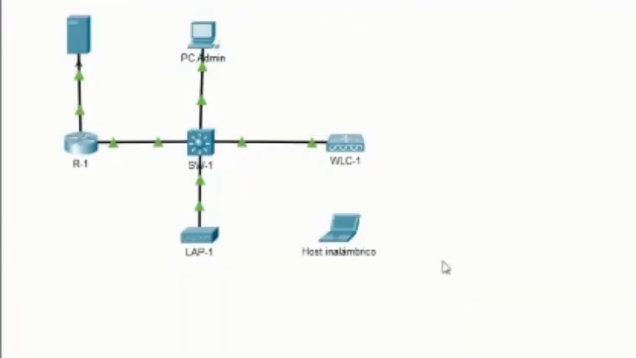 WLC configuración Básica - YouTube