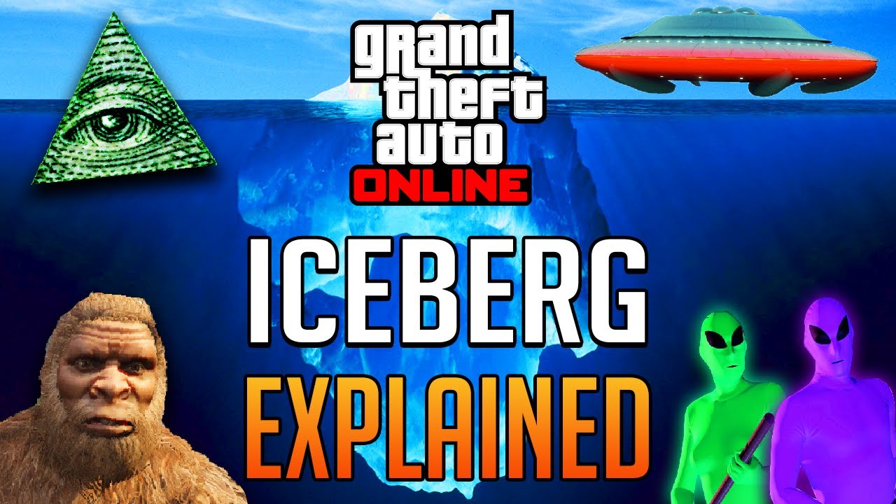 The GTA Online Iceberg Explained - YouTube