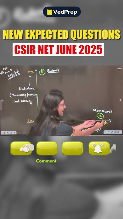CSIR NET June 2025 | Expected Questions for CSIR NET Section C | Must Solve Before Exam # ...