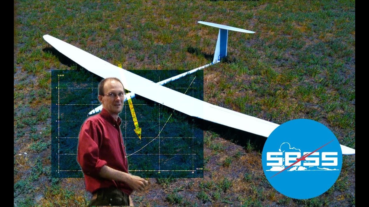 How to Design a Cross Country Sailplane - YouTube