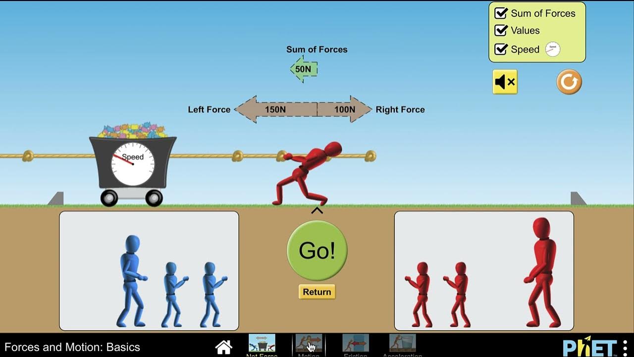 Physical Science Lab - PhET Forces and Motion - YouTube