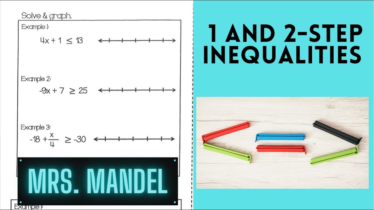 1 and 2 Step Inequalities AM7 - YouTube