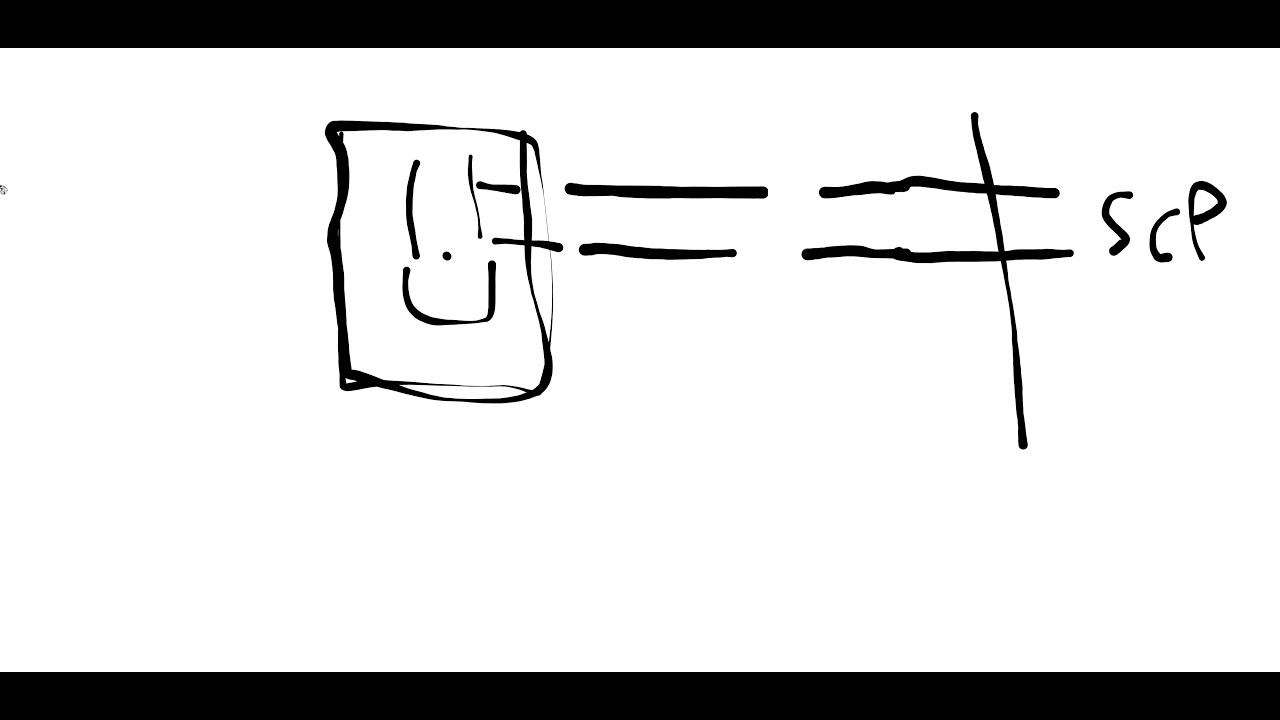 How to get Site Directors Vision and X ray for SCP in SCP Monsters ...