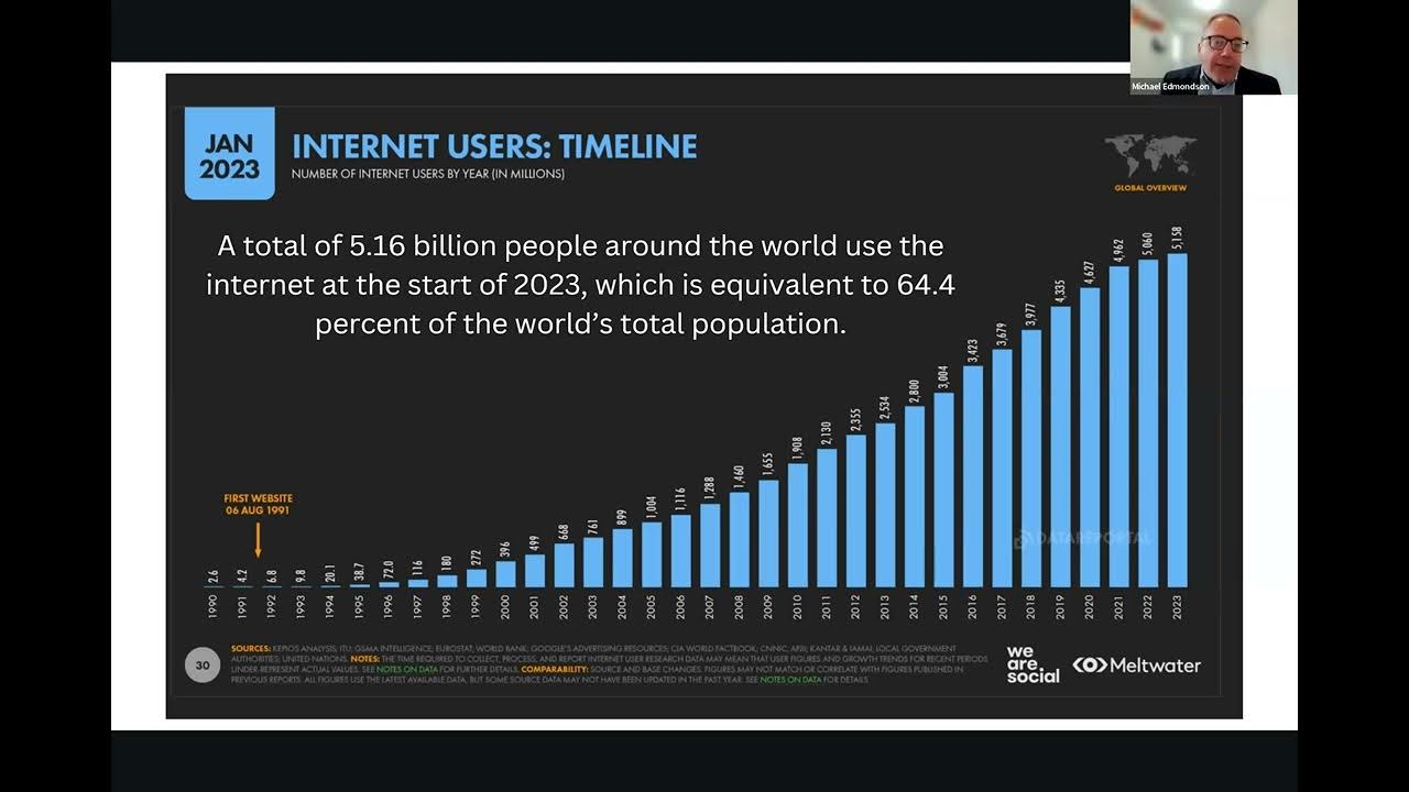 Upskilling and Reskilling in the Age of AI - YouTube