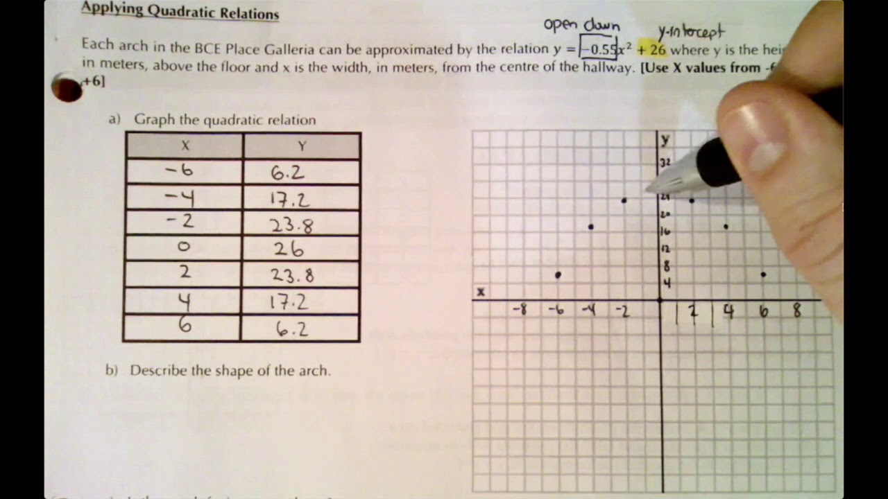 MPM2D1 - 4.1&2 - Part 4 - Quadratic Applications - YouTube