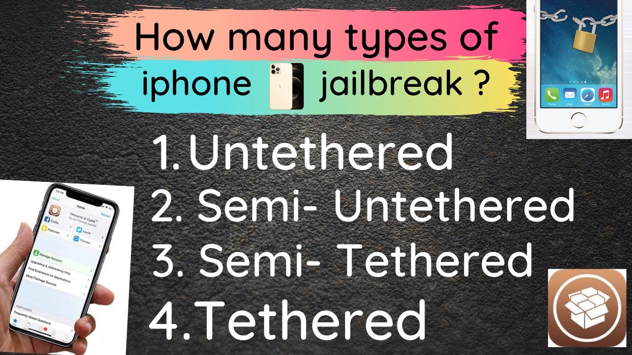 How many types iphone jailbreak | iphone jailbreak types | Hindi ...