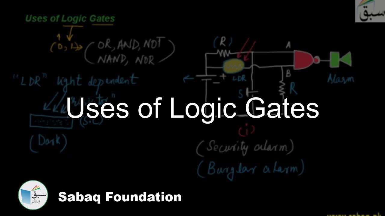 Problem Exclusive NOR Gate XNOR Physics Lecture Sabaq pk YouTube Problem Exclusive NOR Gate XNOR Physics Lecture Sabaq pk YouTube