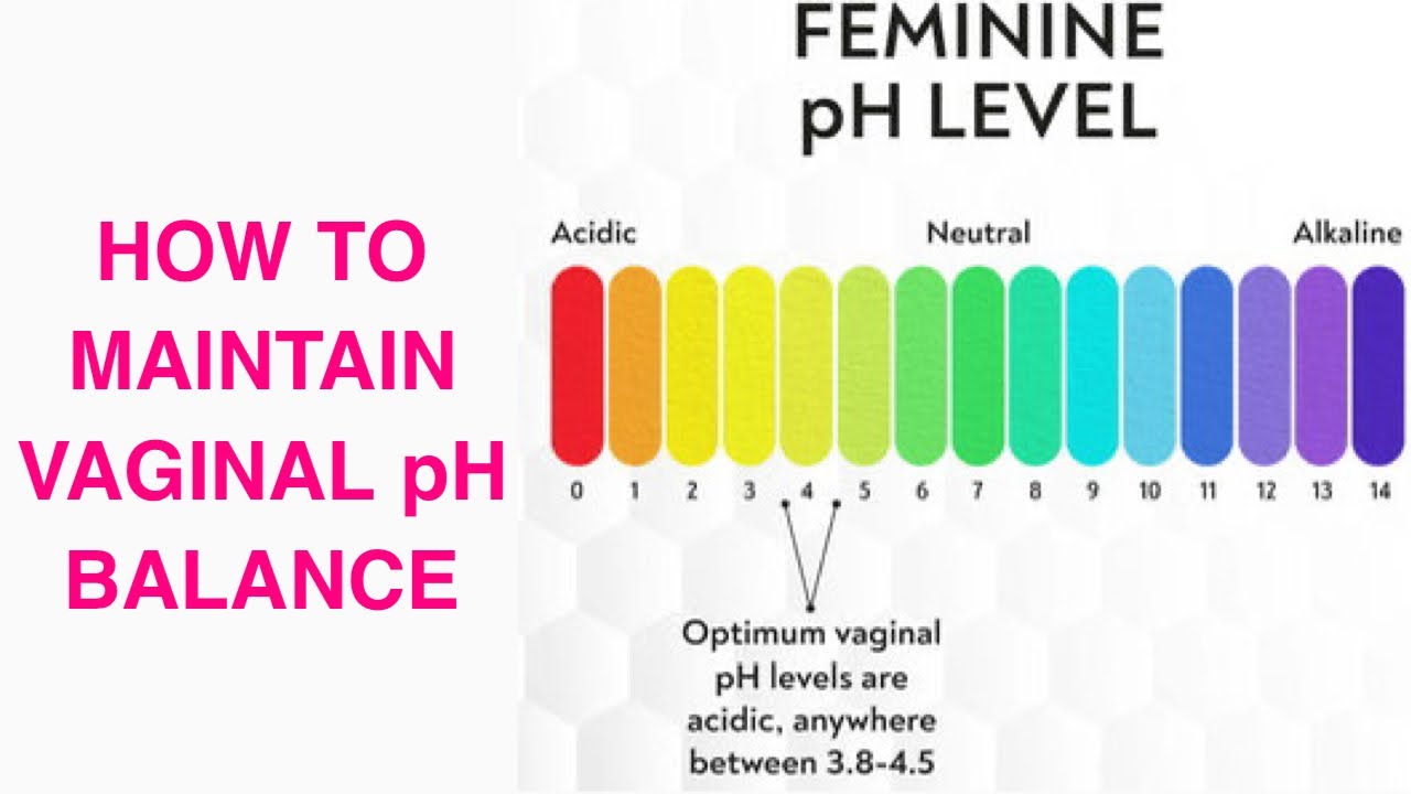 How To Maintain Vaginal pH Balance: Nicky At Your Cervix - YouTube