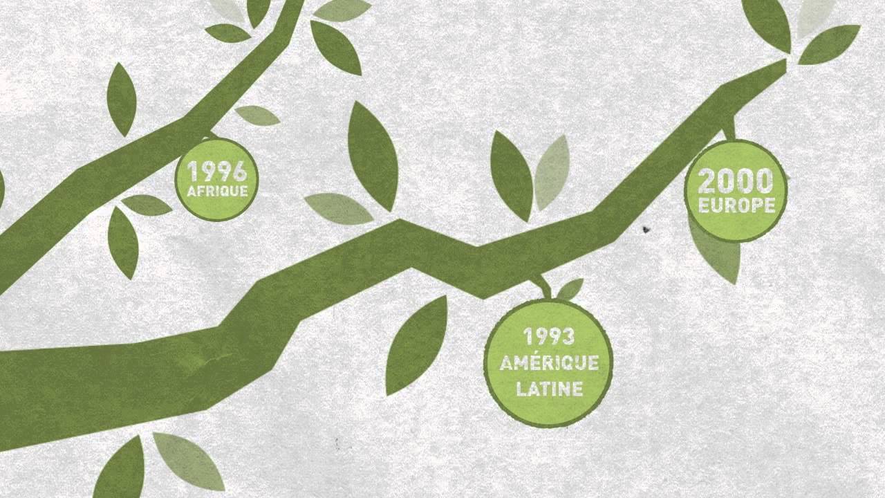 Partage - association de solidarité internationale - YouTube