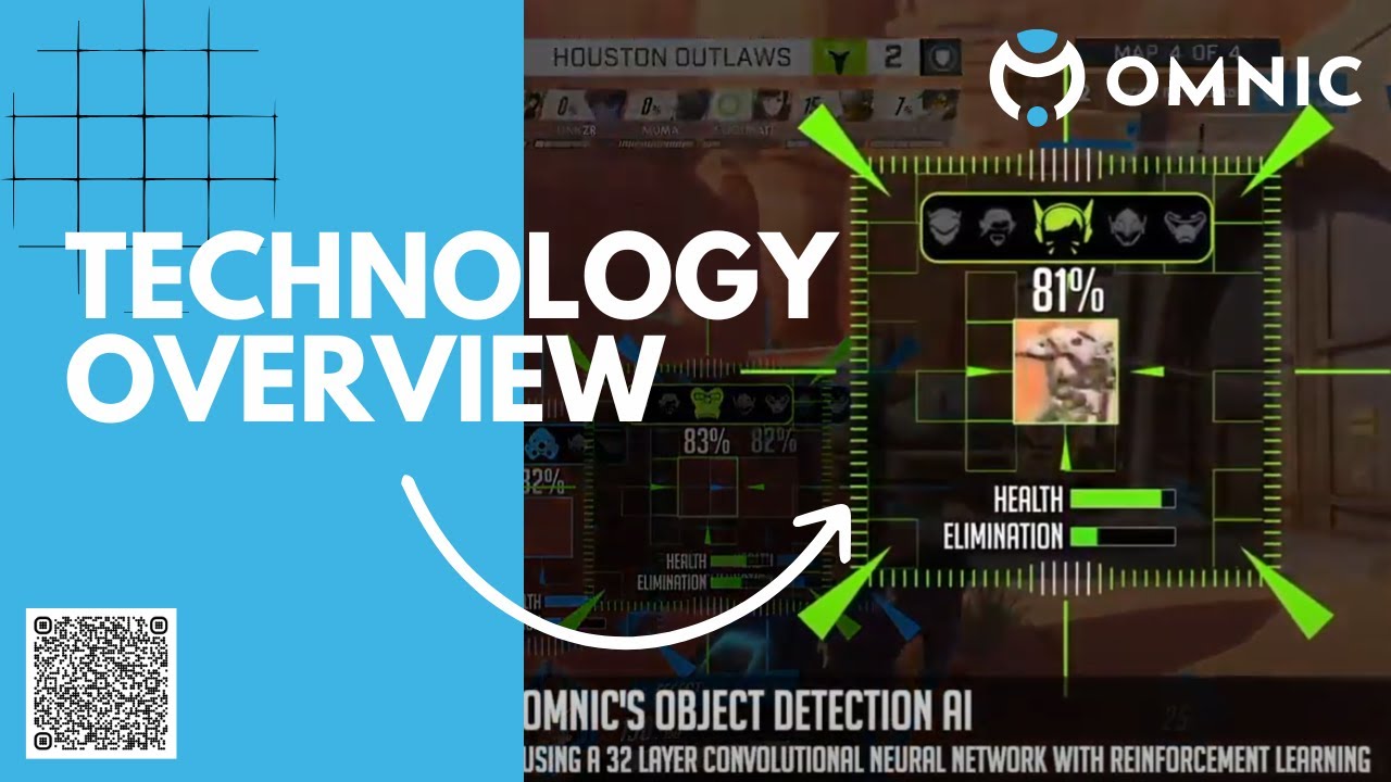 Omnic Data - Technology Overview - YouTube