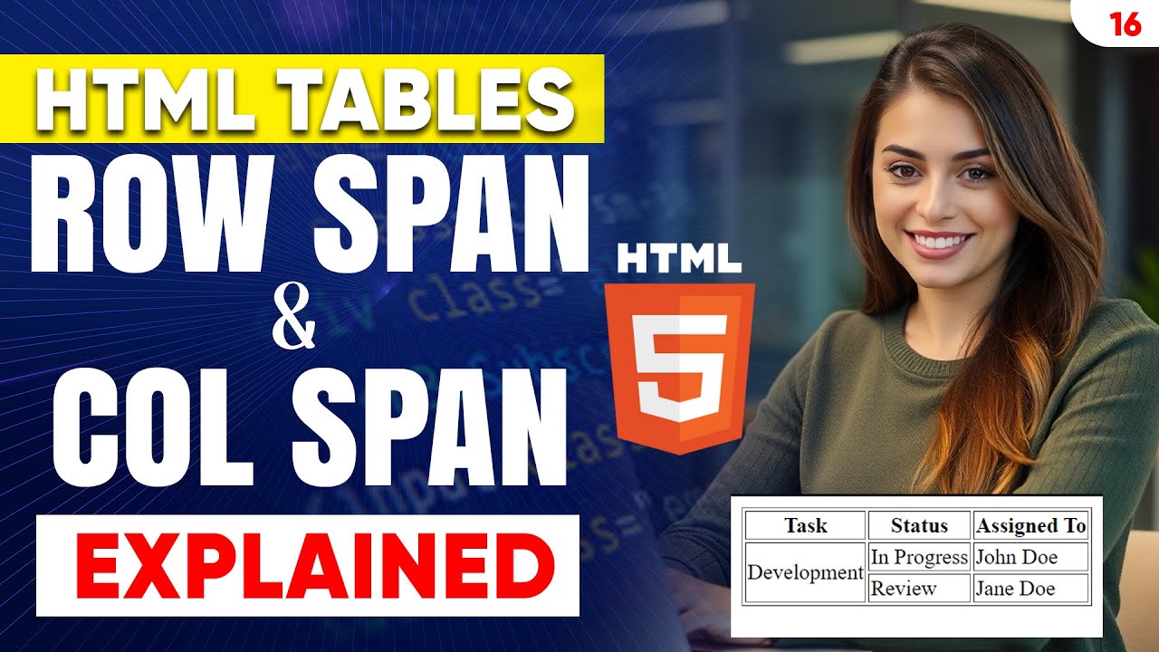HTML Tables Rowspan & Colspan Explained | Merge Table Rows & Columns ...