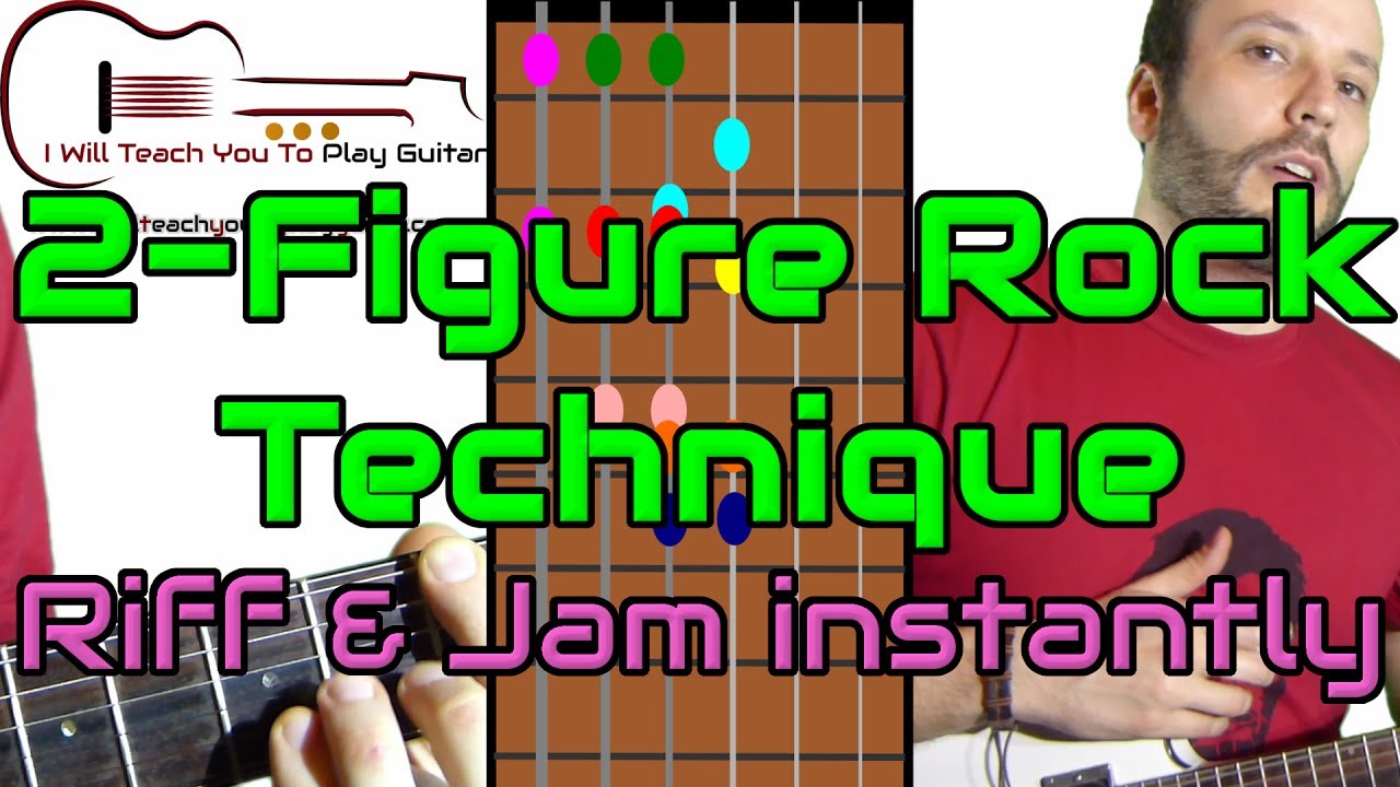 Two-Figure Rock Riff & Jam Technique: make riffs easily and instantly ...