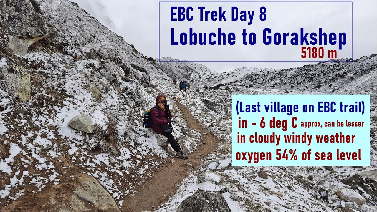 EBC Trek : Day 8 Lobuche to Gorakhshep(Last village before Everest Base ...