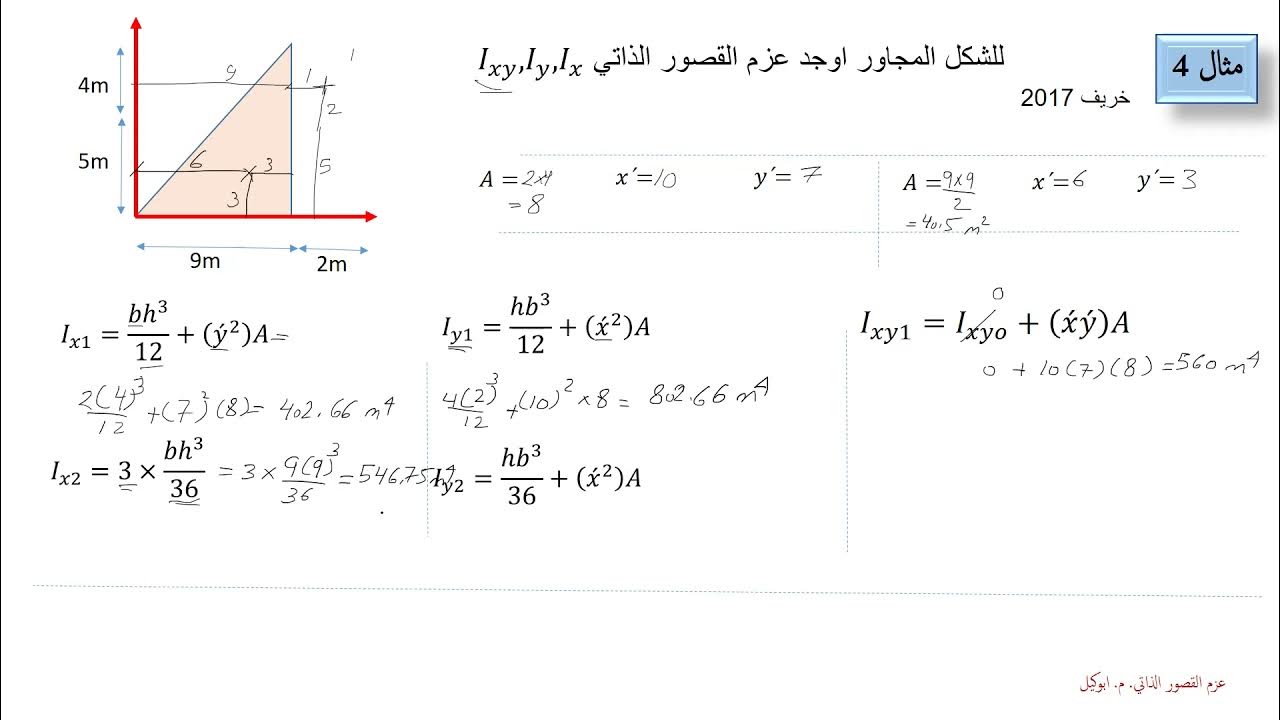 مثال 4 ايجاد عزم القصور الذاتي بالاشكال الهندسية Youtube