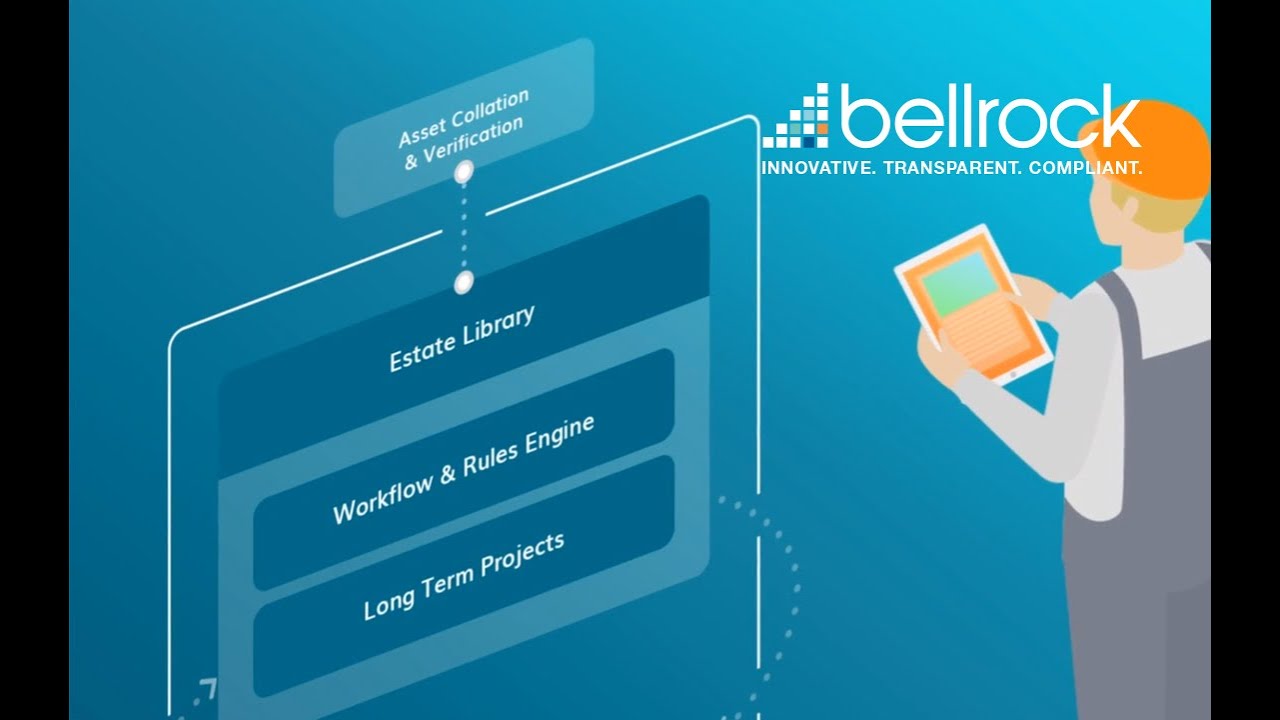 Welcome to Bellrock - YouTube