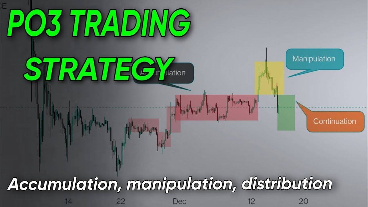 Po3 strategy - YouTube