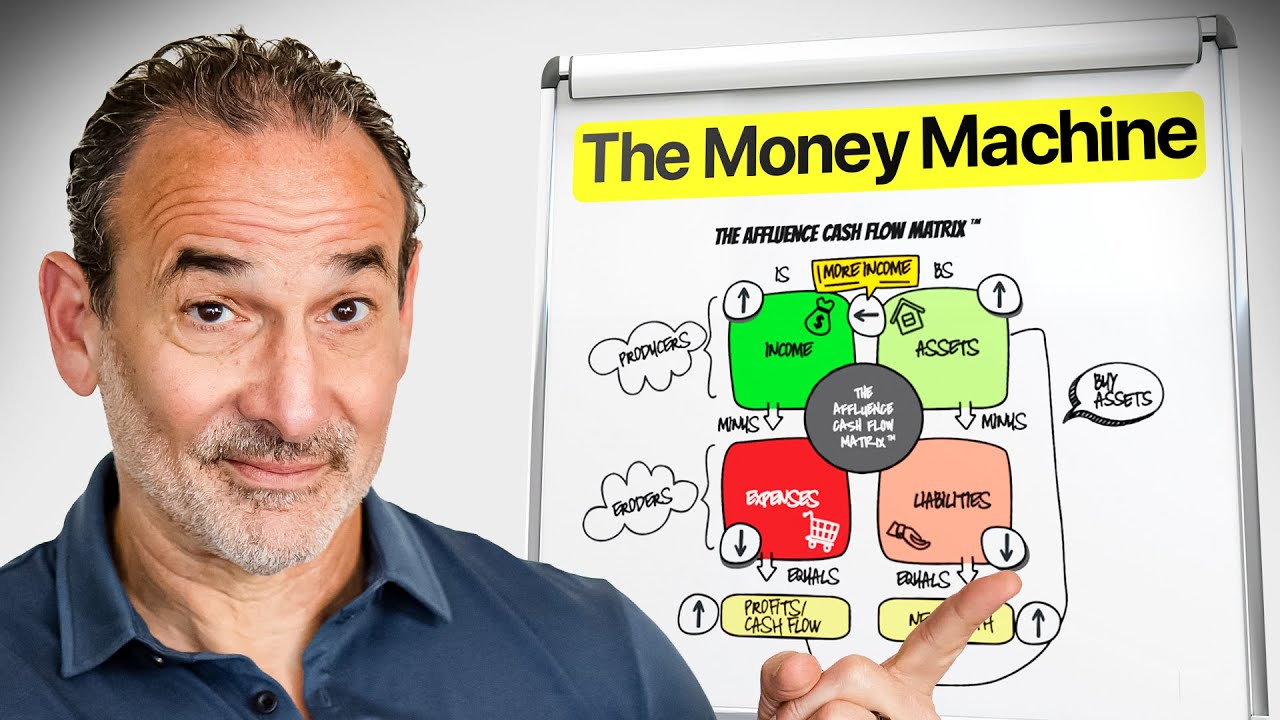 The ONLY Money Rule ALL Rich People Use - YouTube