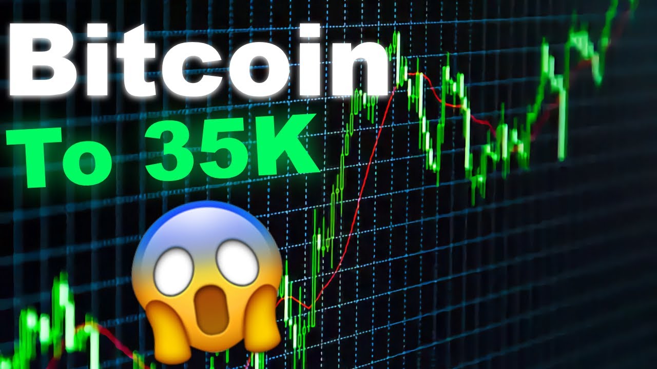 Huge Bitcoin pump coming? - YouTube