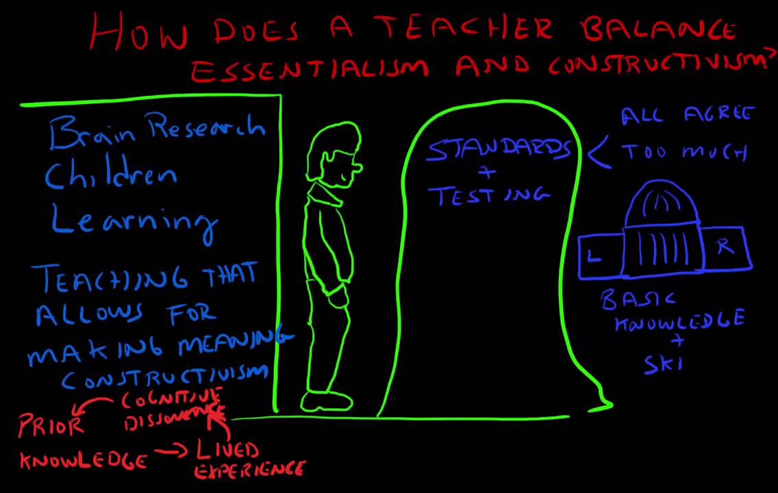 Connecting the Dots Between Essentialism and Constructivism Education ...