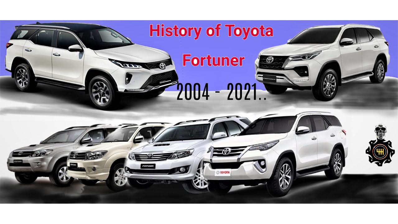 Evolution of Toyota fortuner SUV (from 2004-2021.....) - YouTube
