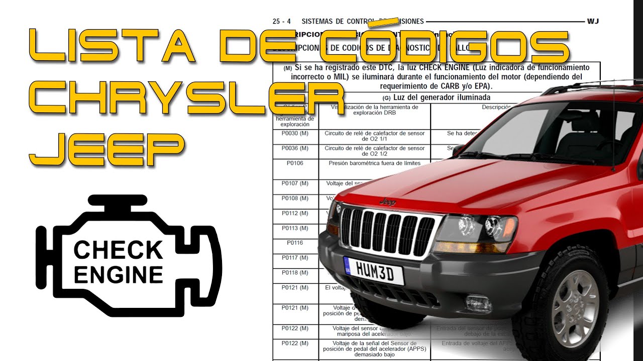 Como obtener codigos de falla o error computadora DTC OBDII Chrysler ...